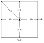 Fire Alarm Detector Layout Example