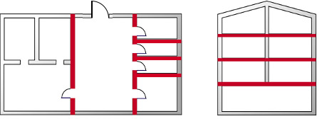Firestopping - How to stop the spread of fire